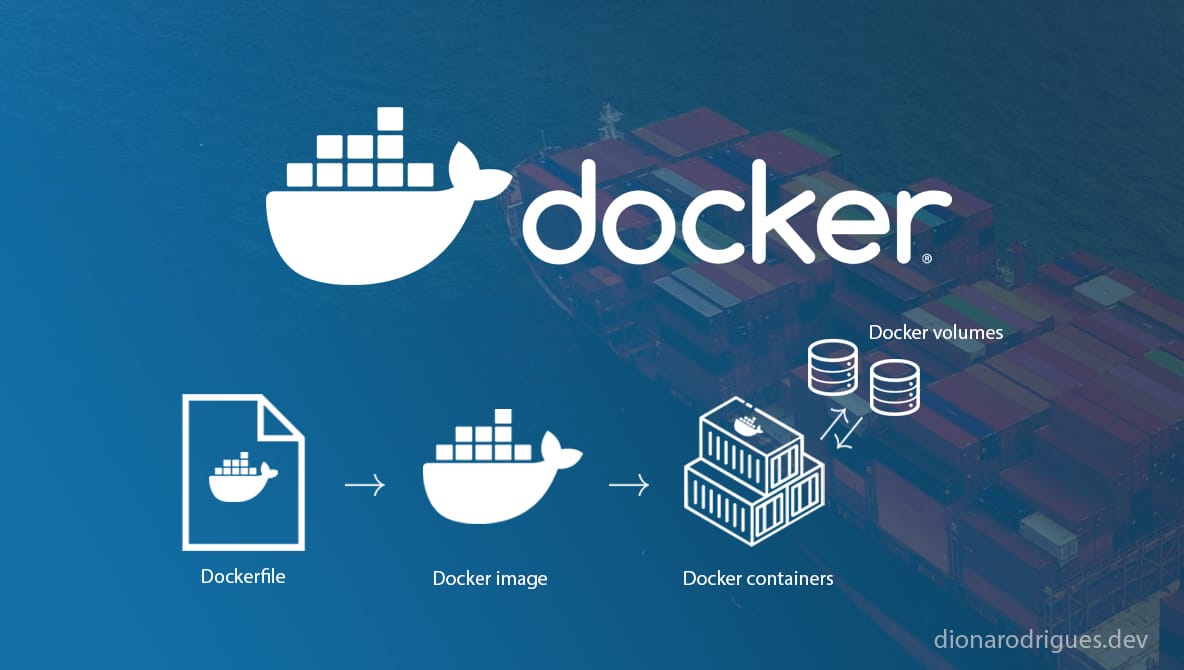 How to use Docker Images, Containers, Volumes and Bind Mounts | Diona ...